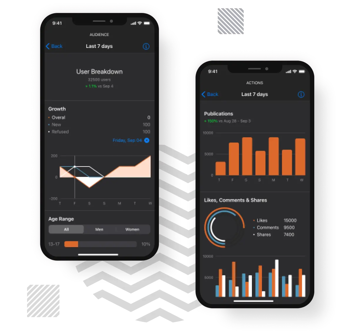 Pet Monitoring System: A Video Streaming App | TopDevs